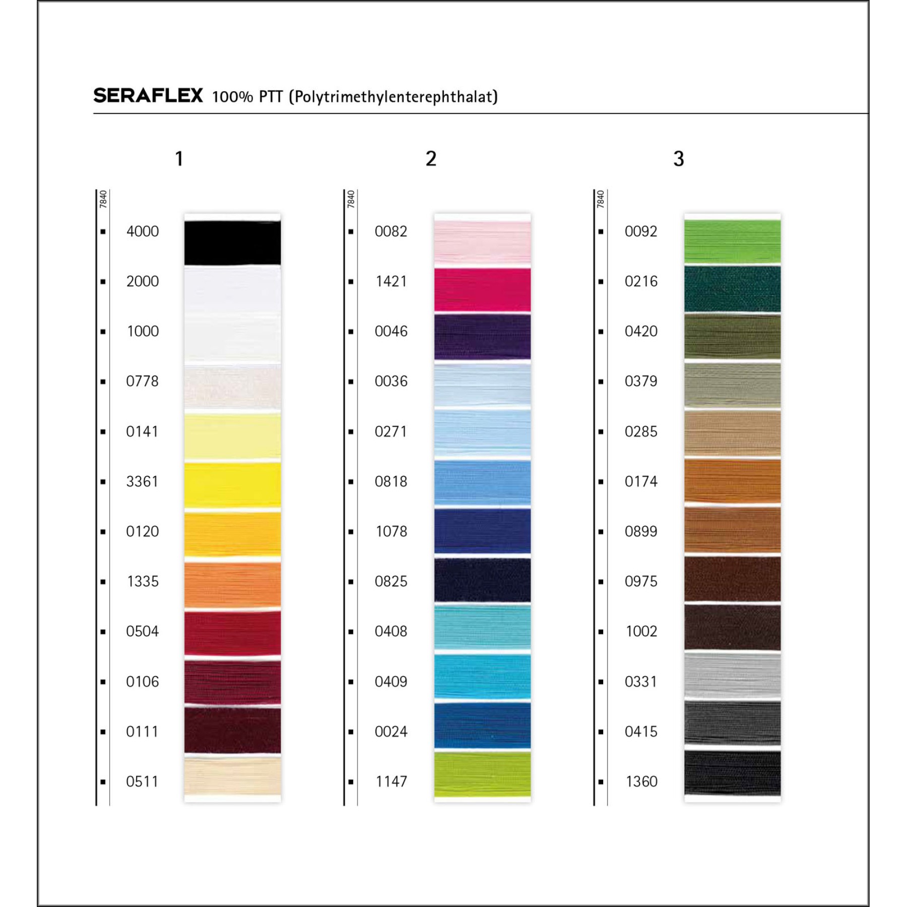 Seraflex Color Card | EE Schenck Company