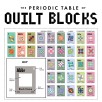 Periodic Table of Quilt Blocks Poster | EE Schenck Company
