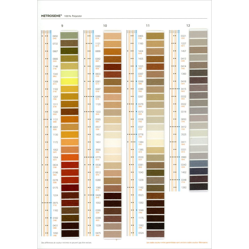 Mettler Color Card | EE Schenck Company