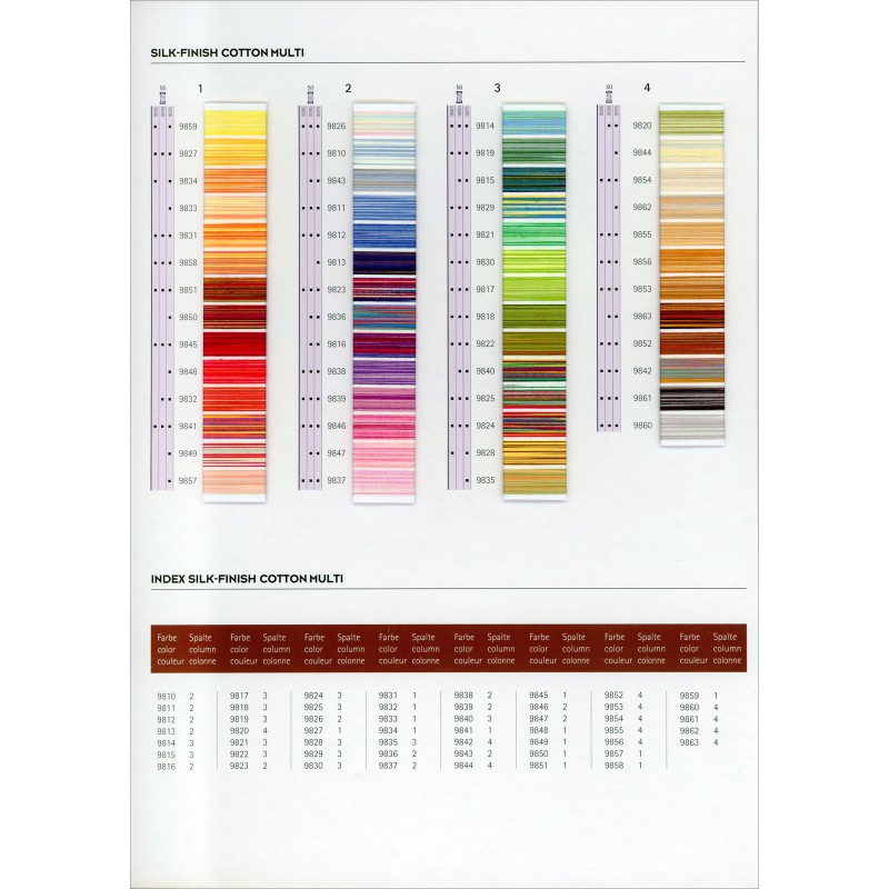 Mettler Color Card - Color Cards - Thread | EE Schenck Company